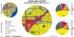 Understanding Miami’s Metrorail Land Use | Miami Geographic