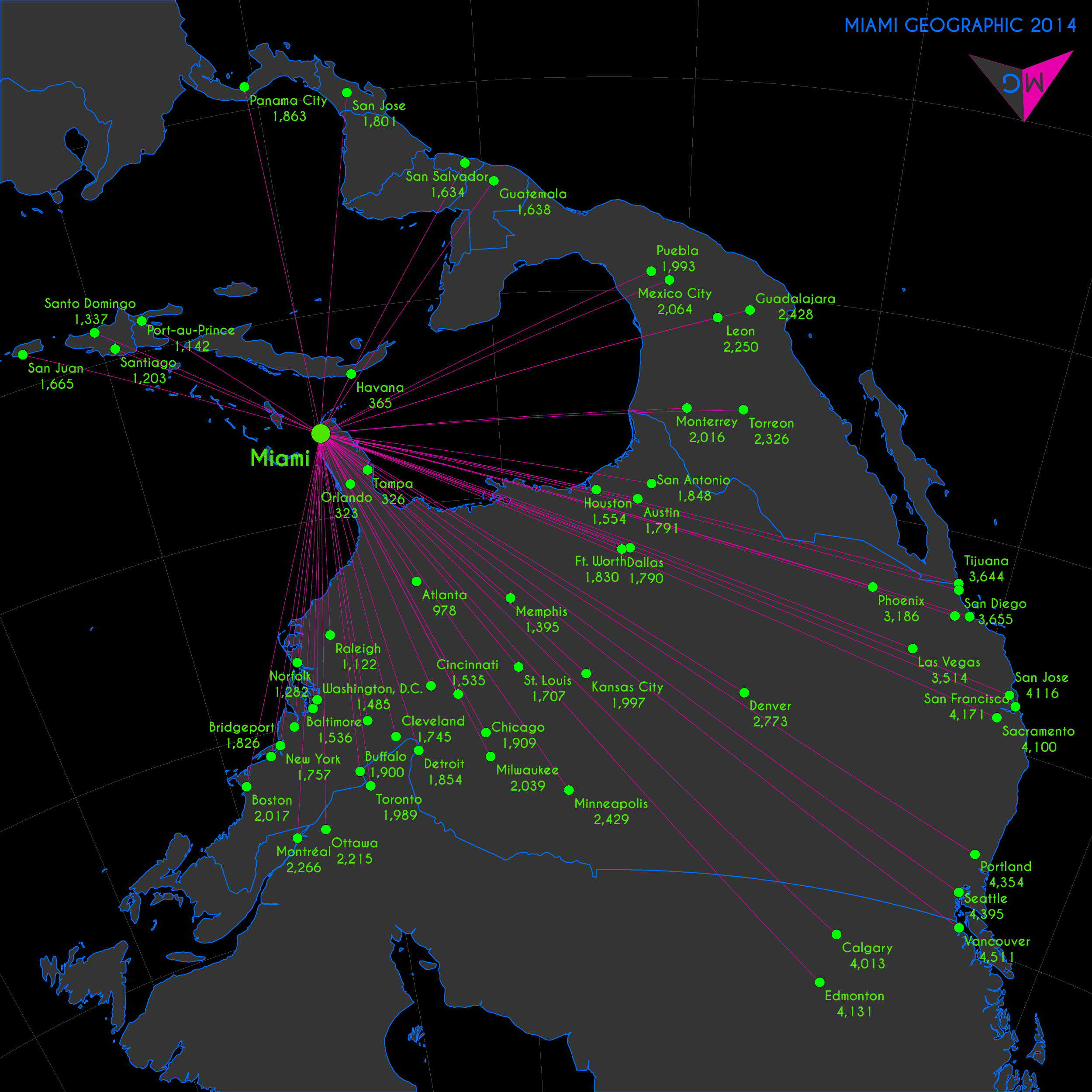 Into Perspective: Miami World City Distances | Miami Geographic
