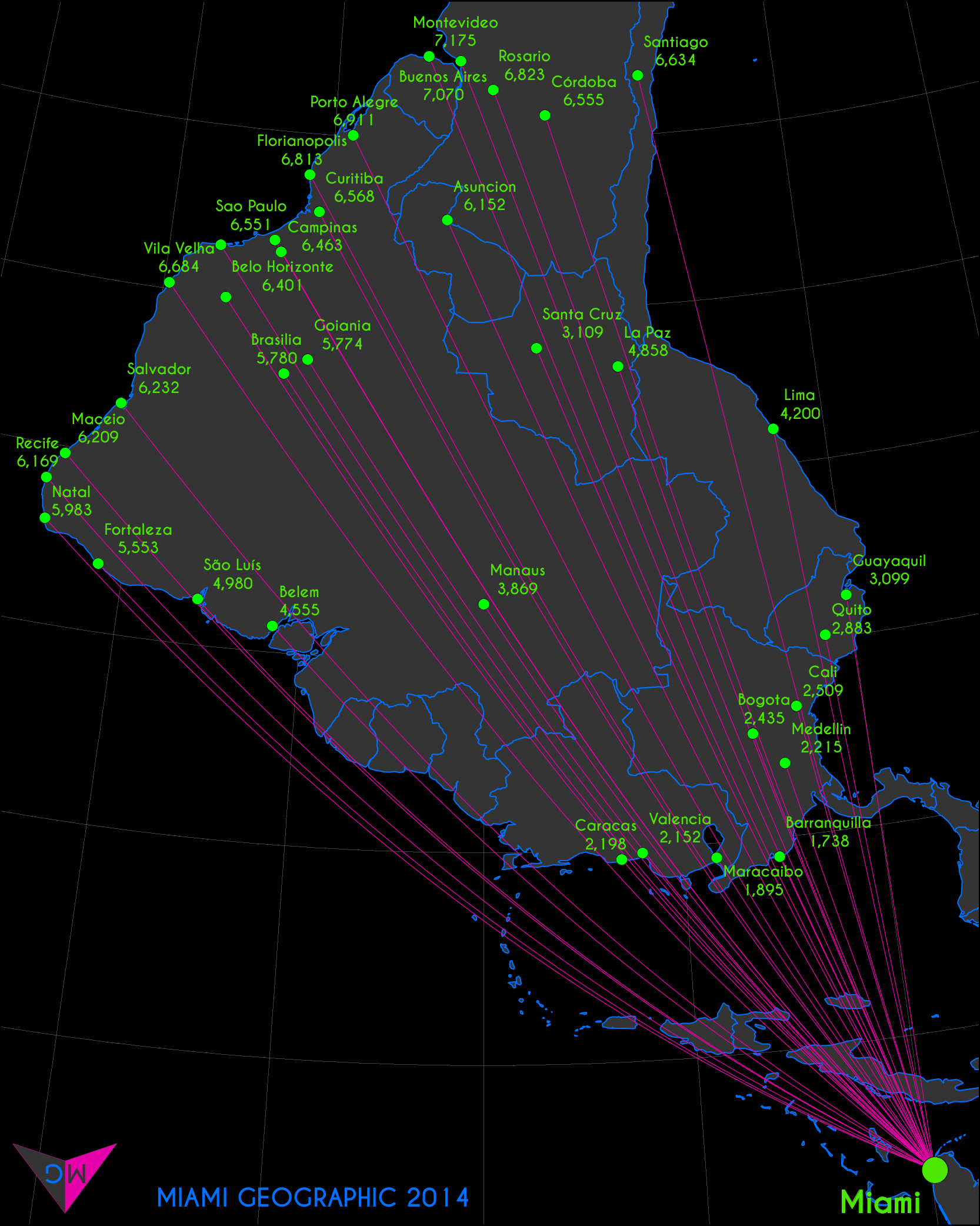 Into Perspective: Miami World City Distances | Miami Geographic