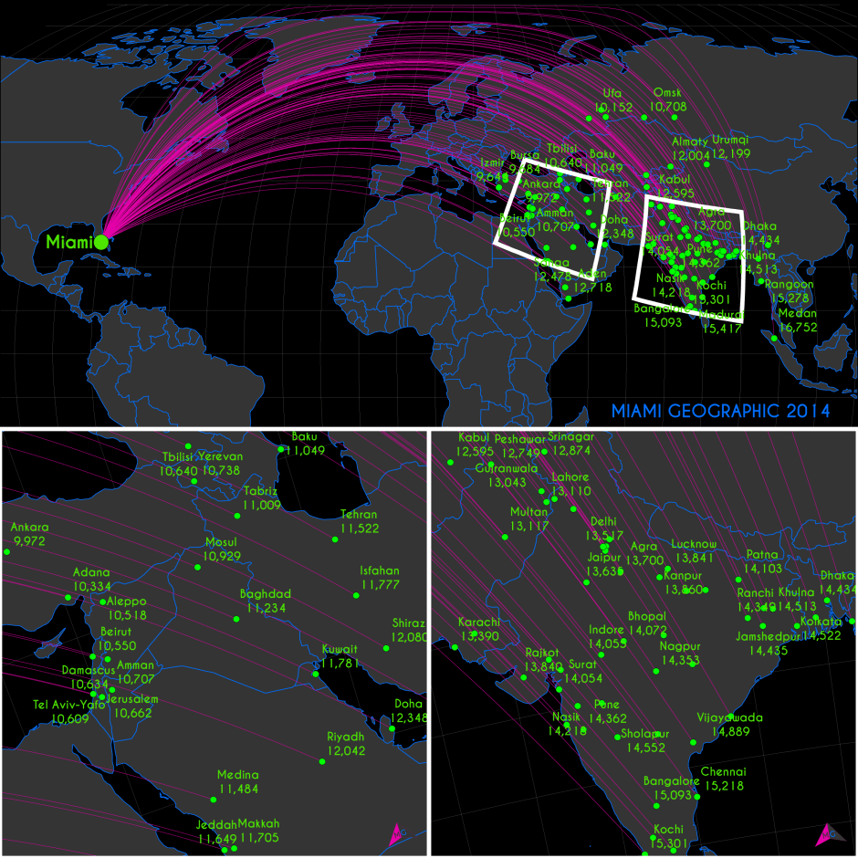 Into Perspective: Miami World City Distances | Miami Geographic